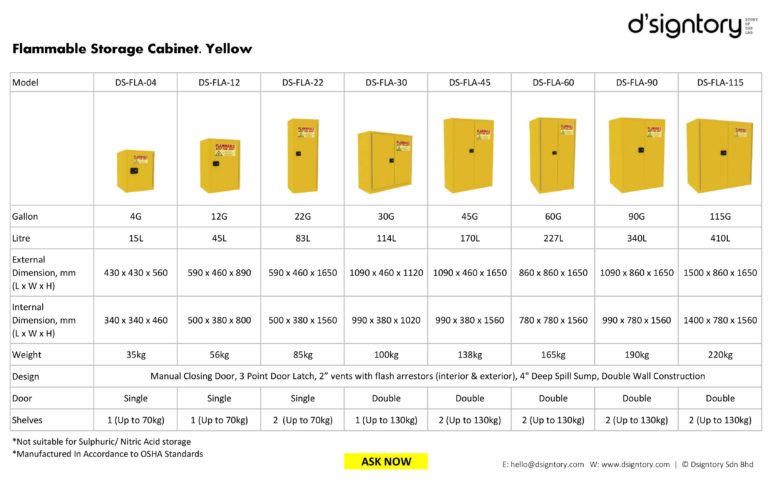 Flammable Storage Cabinet – dsigntory.com